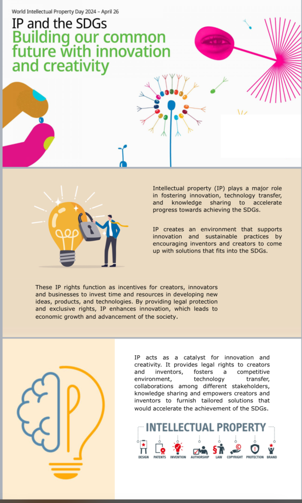 Happy World IP day 2024! - Benchmac & Ince